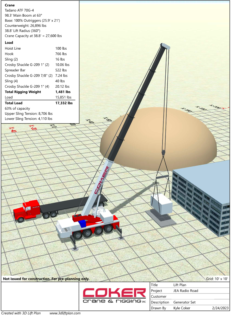 3D Lift Planning Benefits | Coker Crane & Rigging