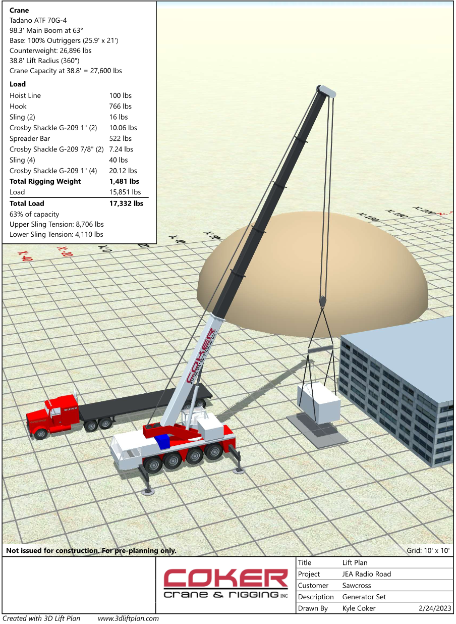 How 3D Lift Plans Take Your Project to New Heights – Coker Crane & Rigging