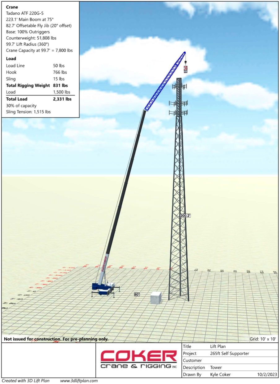3D Lift Planning Benefits | Coker Crane & Rigging